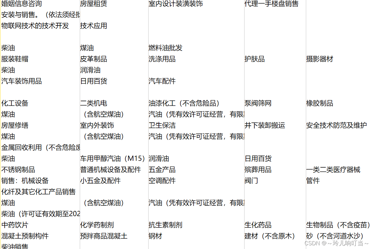 使用 Dask 进行数据清洗和统计分析即利用python去除文件中重复的值并统计数据的出现次数（程序升级优化）~可处理超大数据dask 去重 Csdn博客