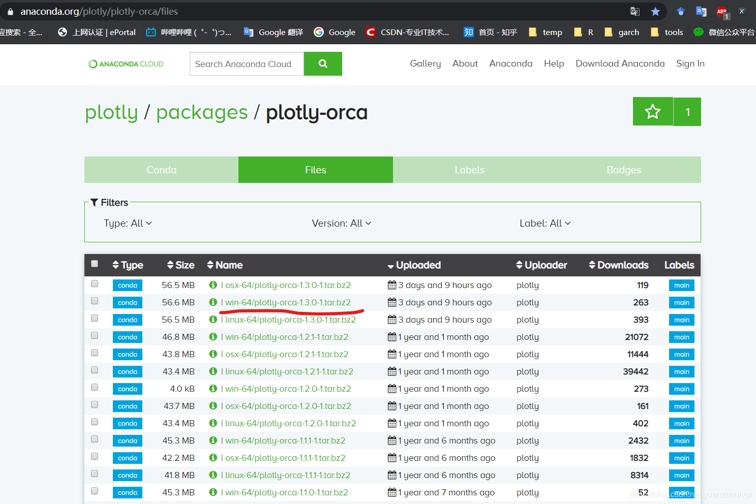 conda安装plotly-orca_plotly下载太慢-CSDN博客