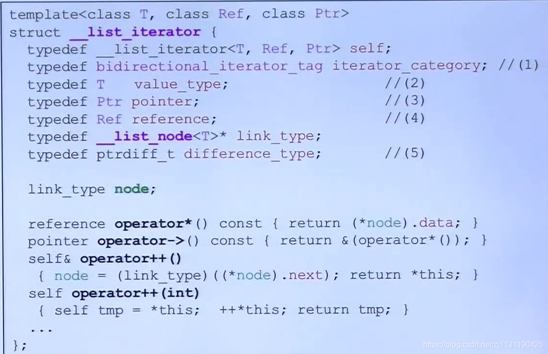 C++STL学习笔记(4) 分配器(Allocator)_c++ stl allocator-CSDN博客