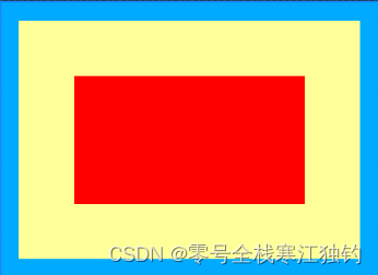 安卓简单控件(TextView、Button、布局、ScrollView、ImageView、ImageButton)_安卓控件-CSDN博客