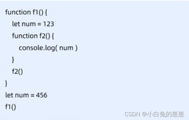 JavaScript 基础 （函数）_js 函数里面获取外部变量-CSDN博客