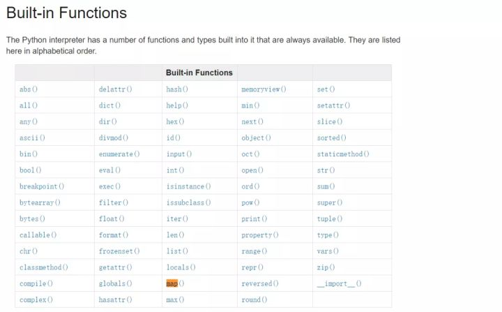 使用 map函数处理 python数据_python map数据类型-CSDN博客