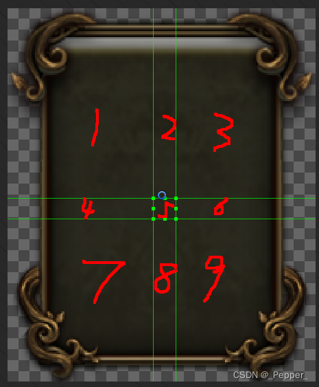 UnityUI系统详解：从OnGUI到UGUI，及Canvas与交互机制-CSDN博客