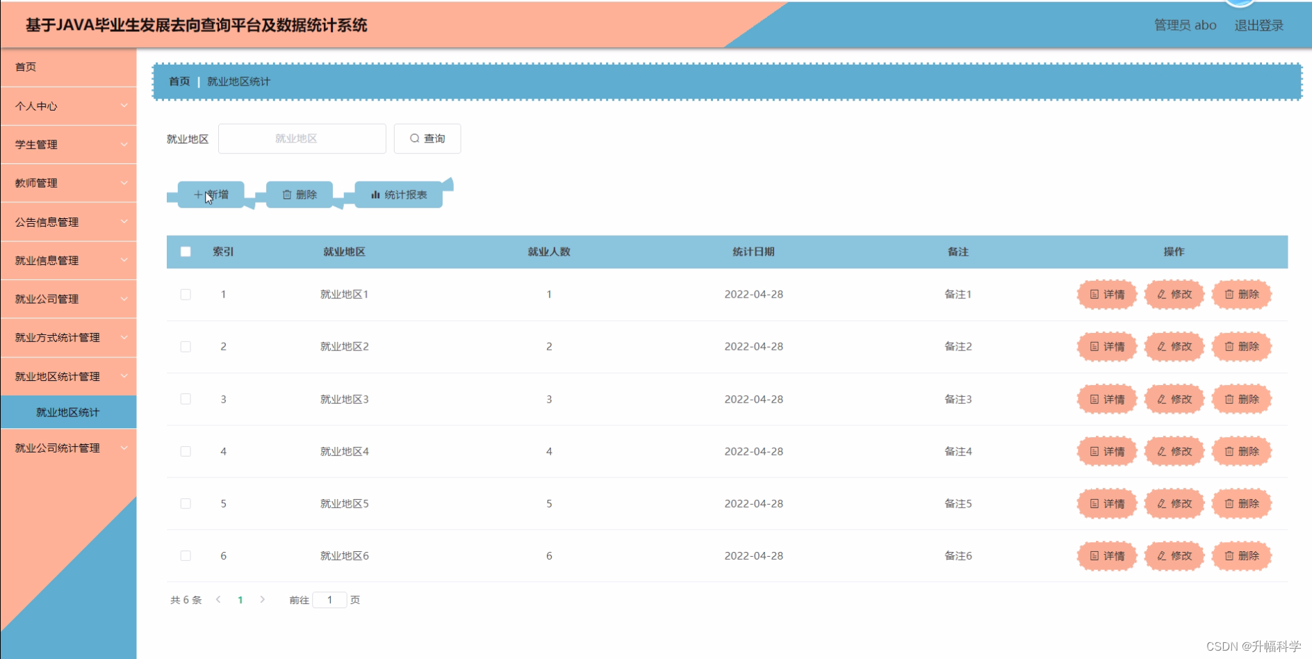 附源码 Javassm计算机毕业设计java基于java毕业生发展去向查询平台及数据统计系统6263k【源码、数据库、lw、部署】 Csdn博客