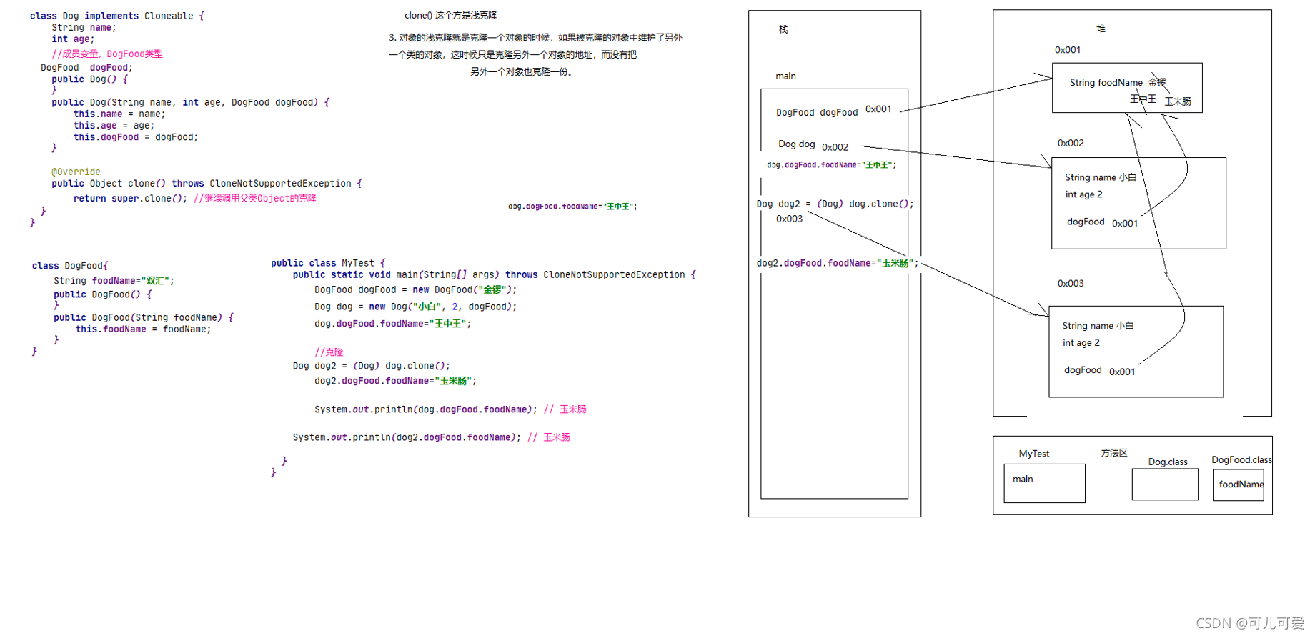 11.常见对象（Object(类)中得 hashCode，getClass，toString，equals，clone方法）_objectinputstream中的对象的hashcode 跟原 ...