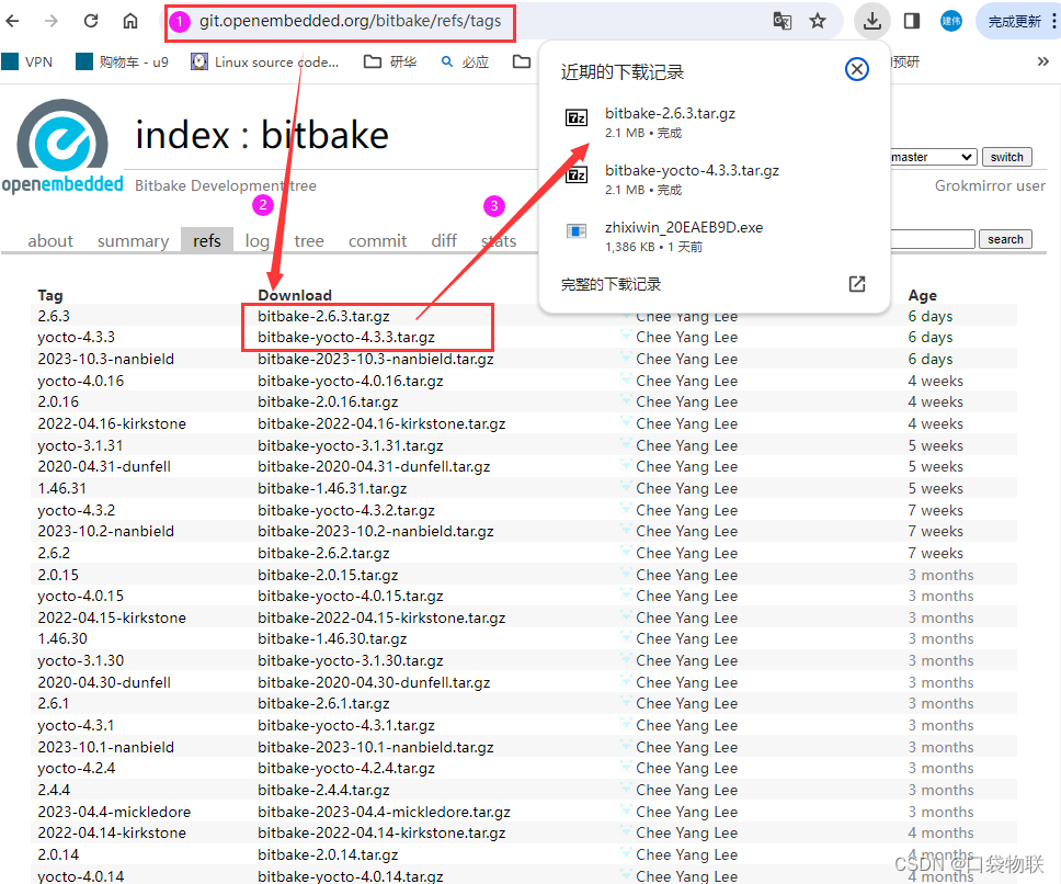yocto之bitbake源码下载与目录结构_bitbake下载-CSDN博客