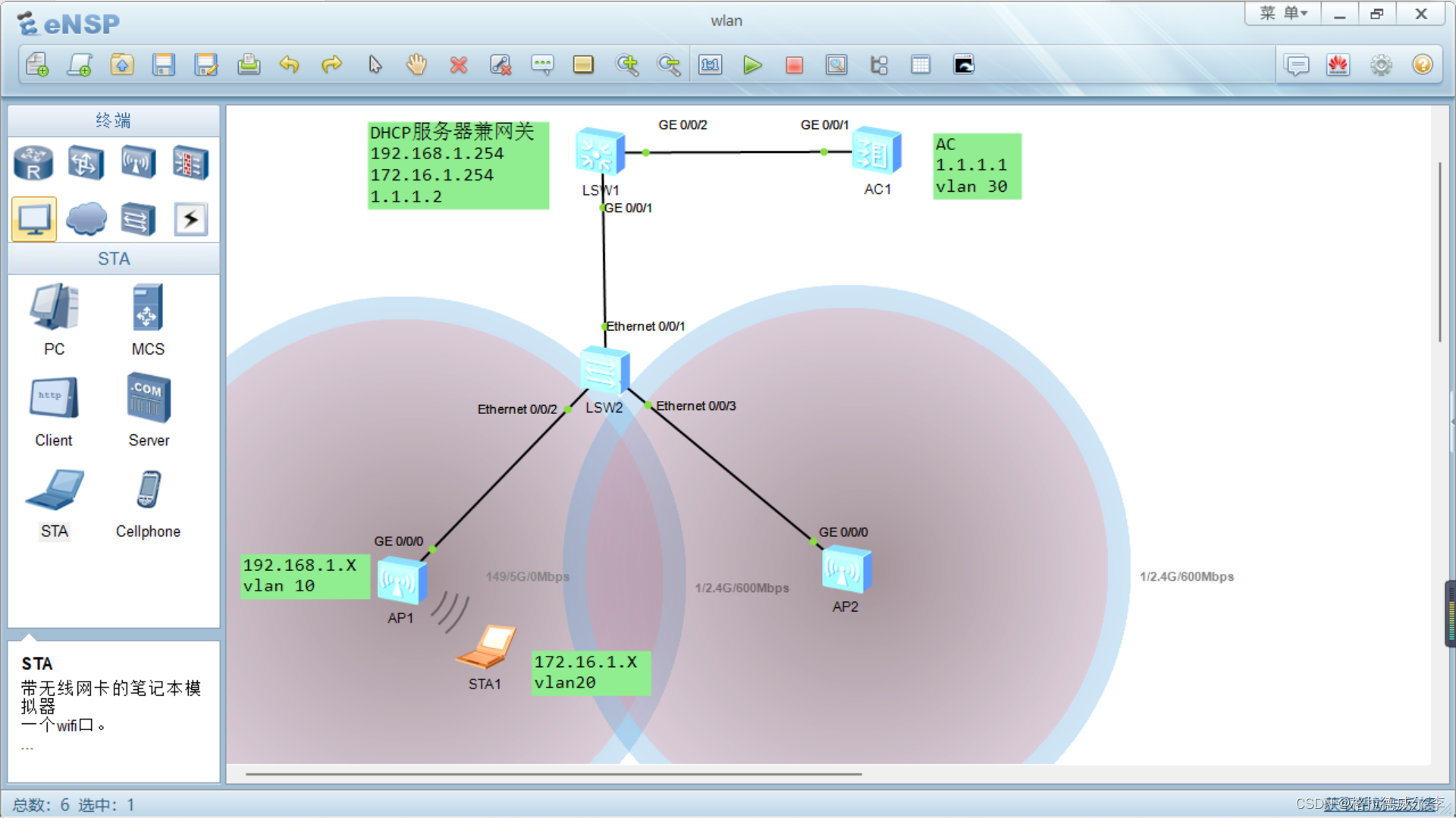 wlan配置——瘦AP配置【拓扑简单，代码详细，命令解释】_wlan配置瘦ap-CSDN博客
