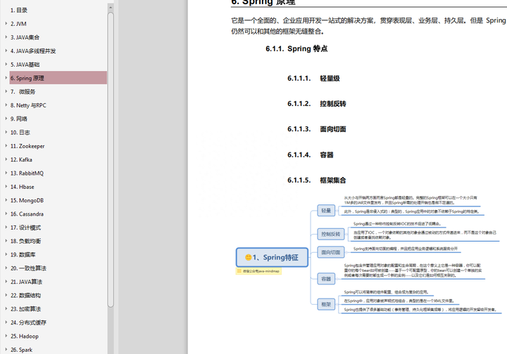 一名开发三年的Java程序员陈述：进大公司拿30K+到底有多难？_软件工程进入大厂难吗-CSDN博客
