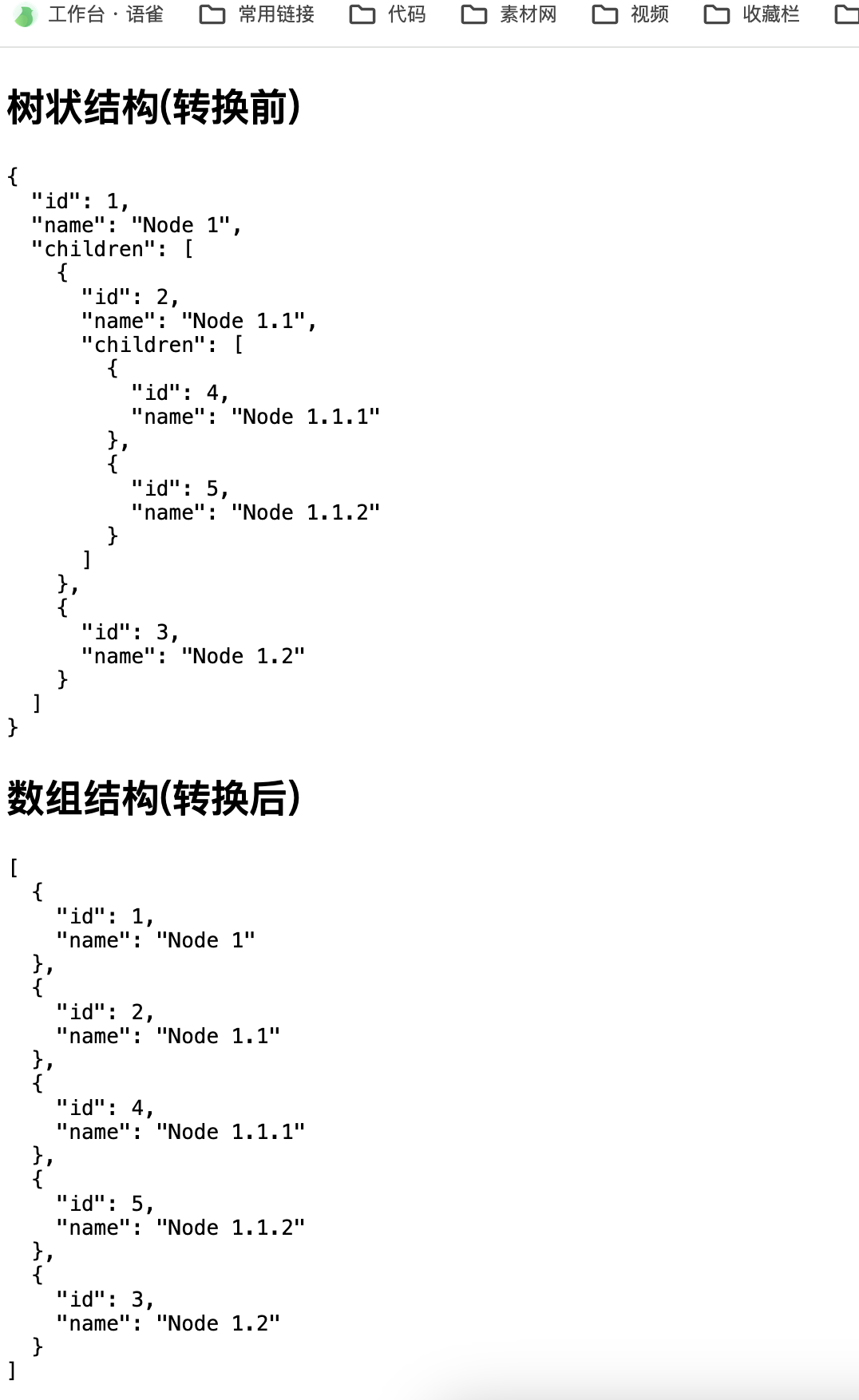 前端javascript篇之将树状结构转成数组方法有哪些?js树转数组 Csdn博客