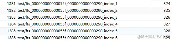 聊聊mysql中的全文检索mysql 全文检索 Csdn博客 