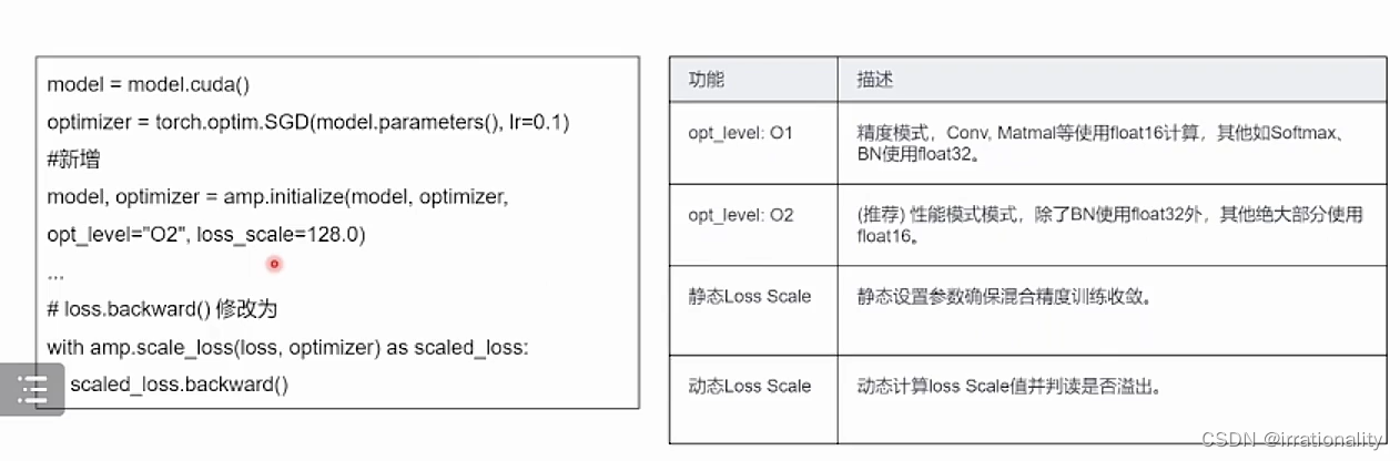 【CANN训练营第三季】Pytorch模型迁移_runtimeerror: unsupported soc version: ascend310-CSDN博客