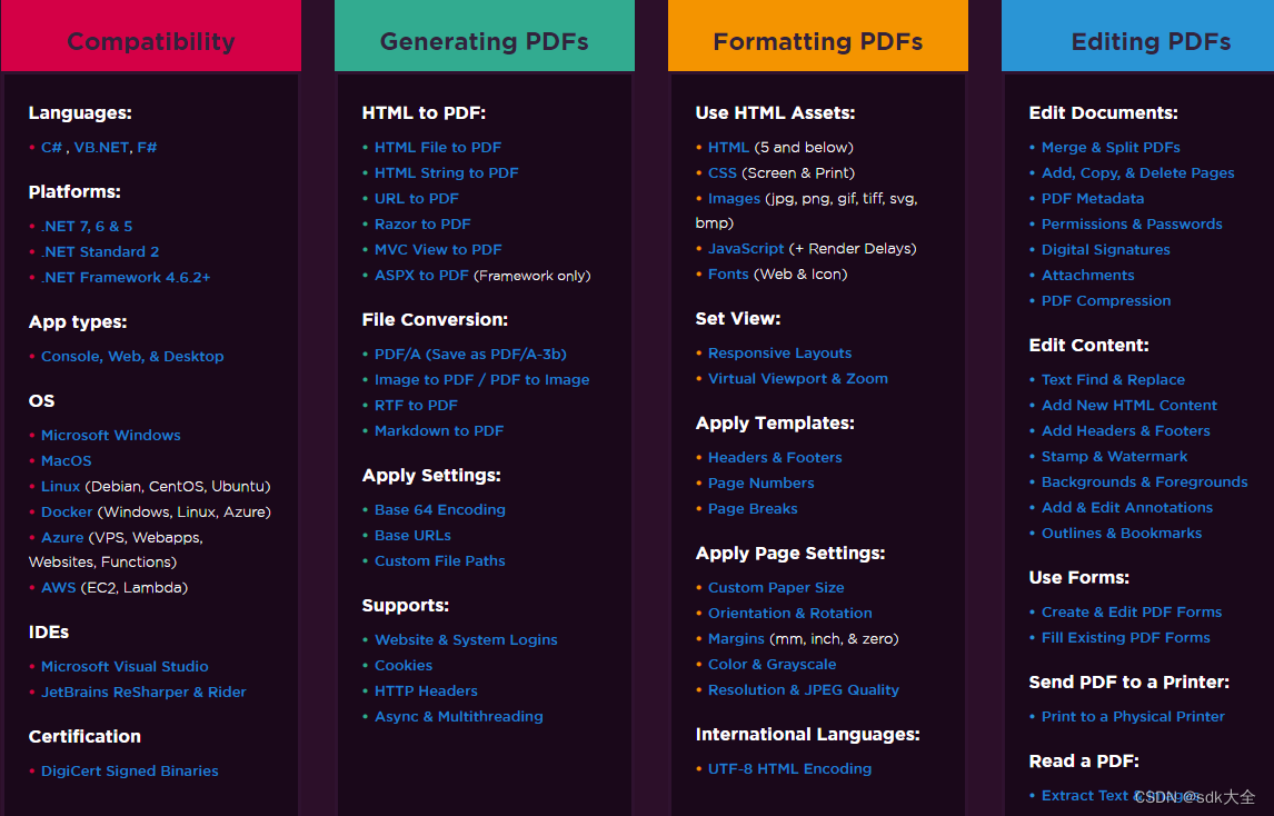 IronPDF v2023.5.8 For .NET Crack_ironpdf许可证-CSDN博客