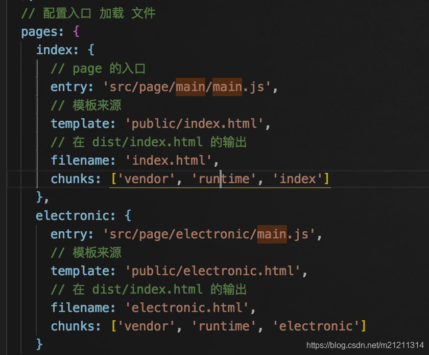 前端深入之vue Cli30 多页面配置入坑vue Cli Config配置多入口正式环境无法加载页面 Csdn博客
