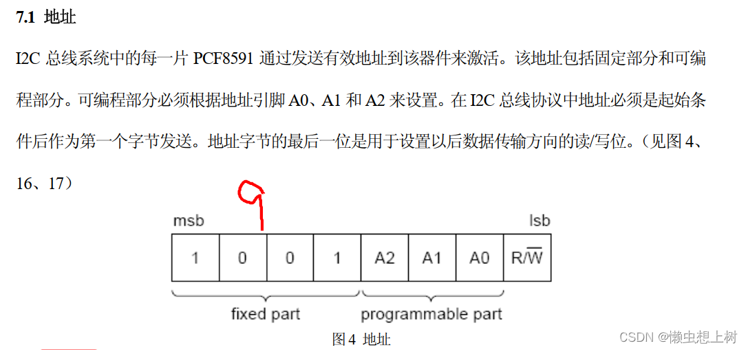 蓝桥杯单片机CT107D中的PCF8591（8位ADC转换芯片）的了解和使用（实现AD转换，附部分代码）_pcf8591 ad采集代码-CSDN博客