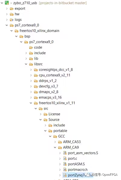 ZYNQ上运行FreeRTOS-CSDN博客