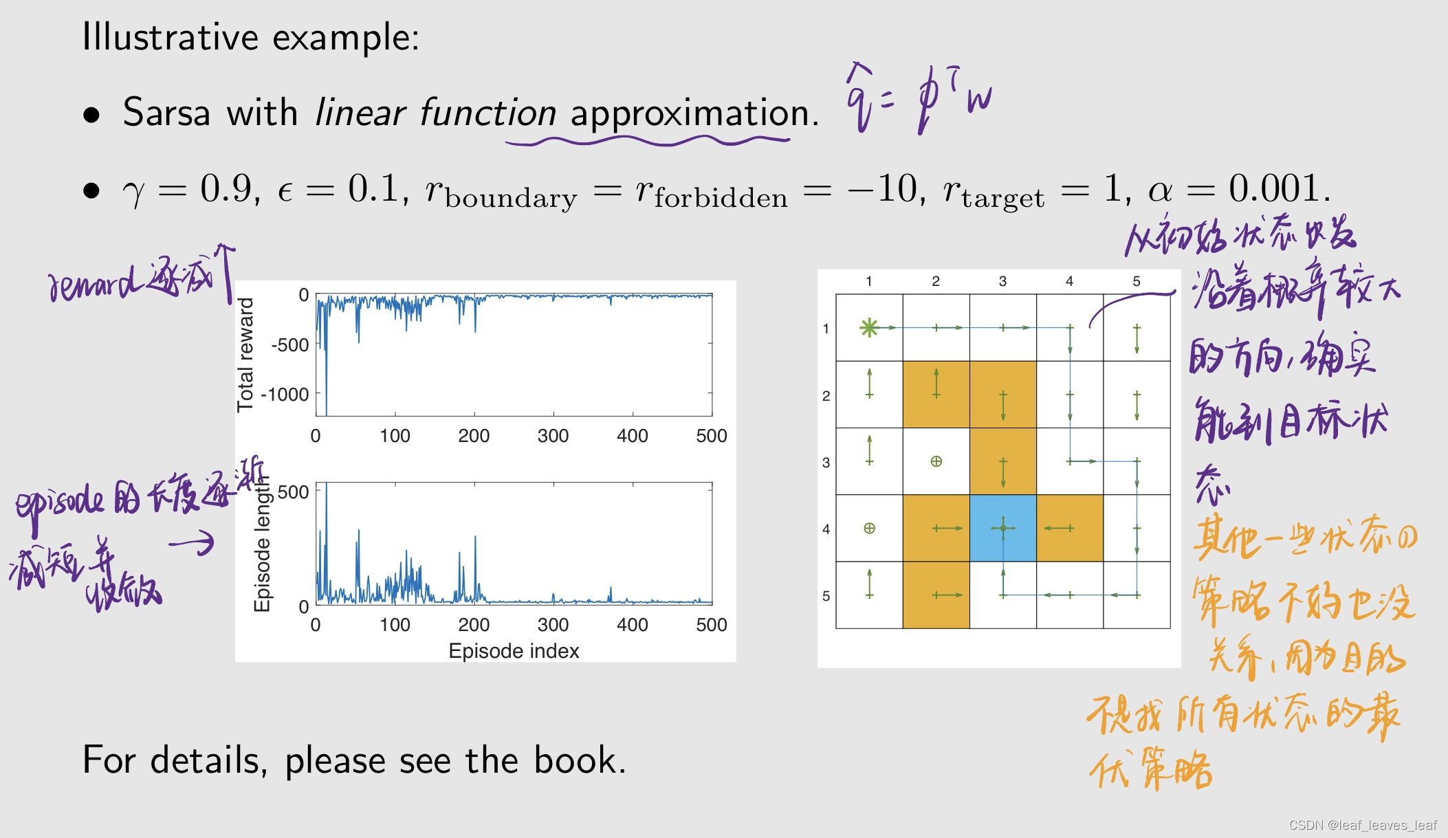 【强化学习的数学原理-赵世钰】课程笔记（八）值函数近似（value function approximation）_值函数近似方法和基于表格的方法有什么区别-CSDN博客