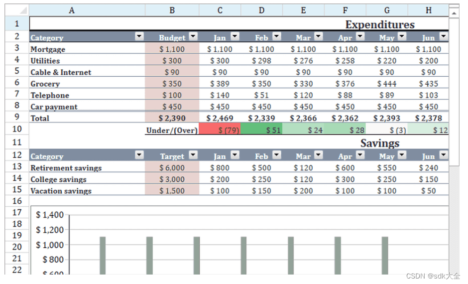 Spread.NET 17.0 FOR WPF CRACK_wpf spreadsheet-CSDN博客