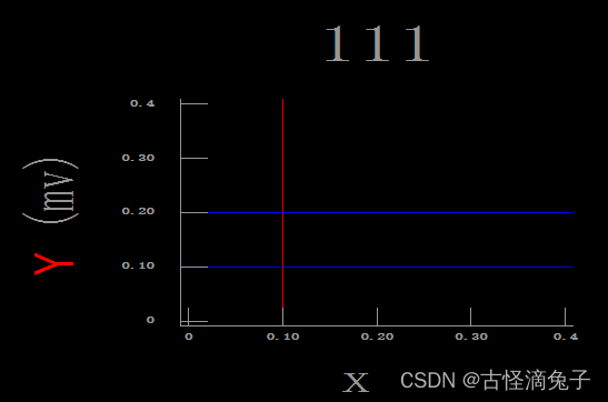 prqtgraph中PlotItem的相关参数设置_pyqtgraph plotitem-CSDN博客
