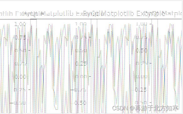 【pyqt5】【多线程】【matplotlib】解决子线程上运行的matplotlib无法在主线程上的UI界面上绘制图形的问题_userwarning: starting a ...