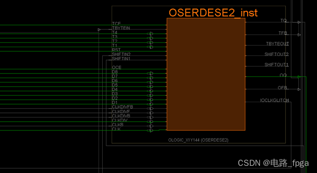 xilinx原语详解及仿真之OSERDESE2-CSDN博客