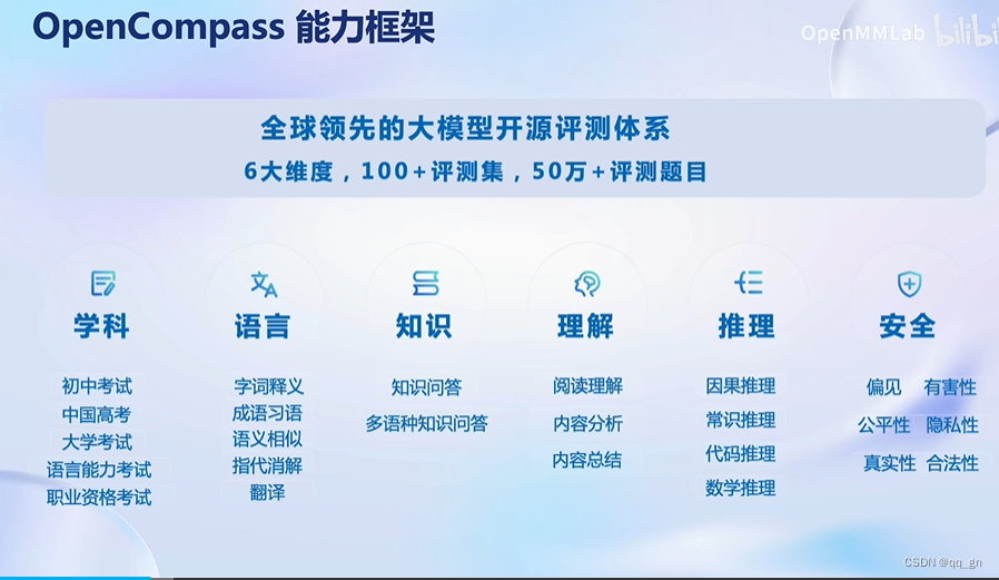第六节 opencompass笔记_opencompass支持微调模型码-CSDN博客