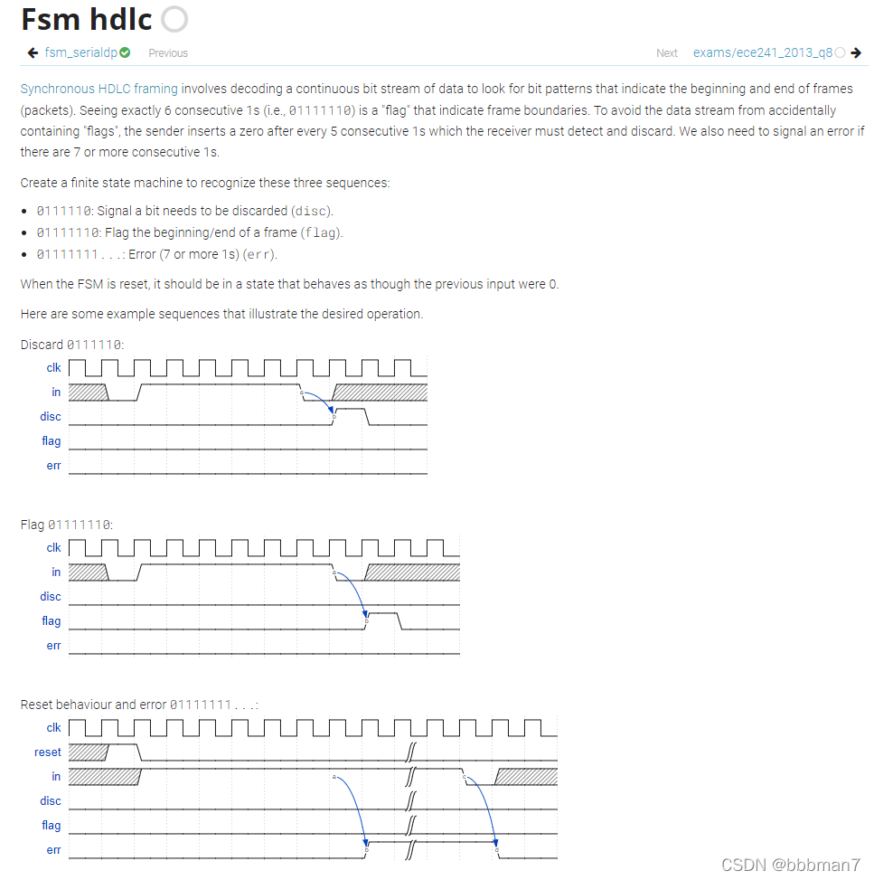 HDLBits_Fsm hdlc_fsm hdlc hdlbits-CSDN博客