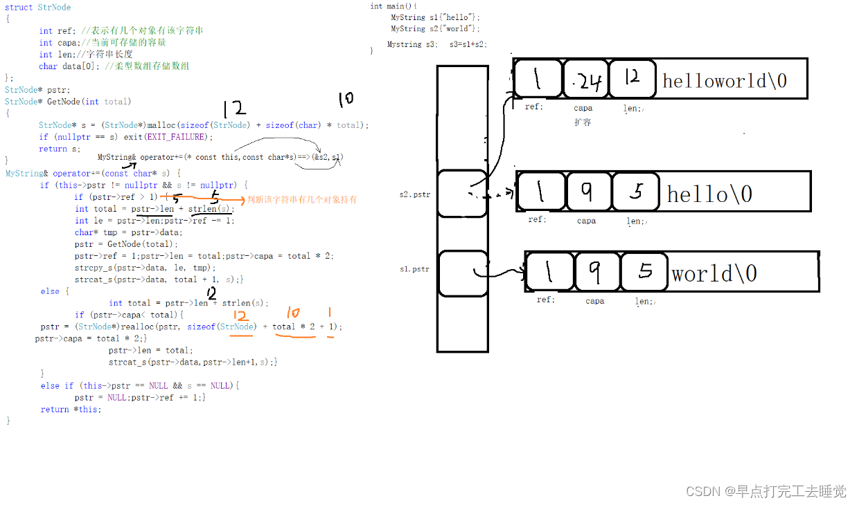 使用柔性数组重写MyString_c++ 重写string mystirng-CSDN博客