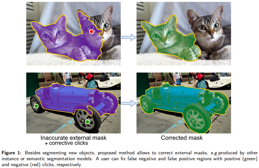 论文阅读——Reviving Iterative Training with Mask Guidance for Interactive Segmentation-CSDN博客