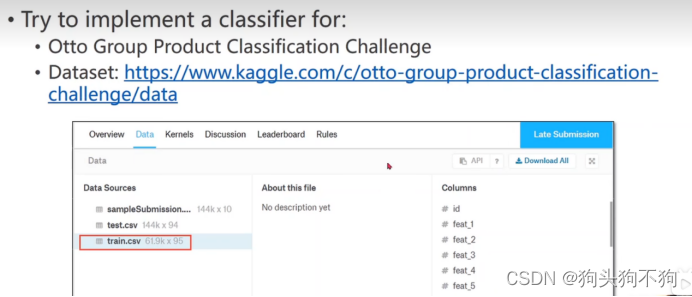 【分类器 Softmax Classifier Softmax数学原理与源码详解 深度学习 Pytorch笔记 B站刘二大人（810）】softmax分类器 Csdn博客