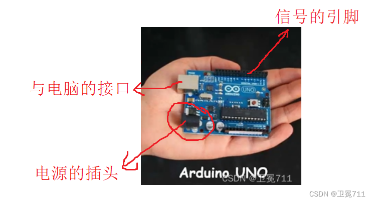 【嵌入式系统与入门】Day01 Arduino开发板_arduino开发板介绍-CSDN博客