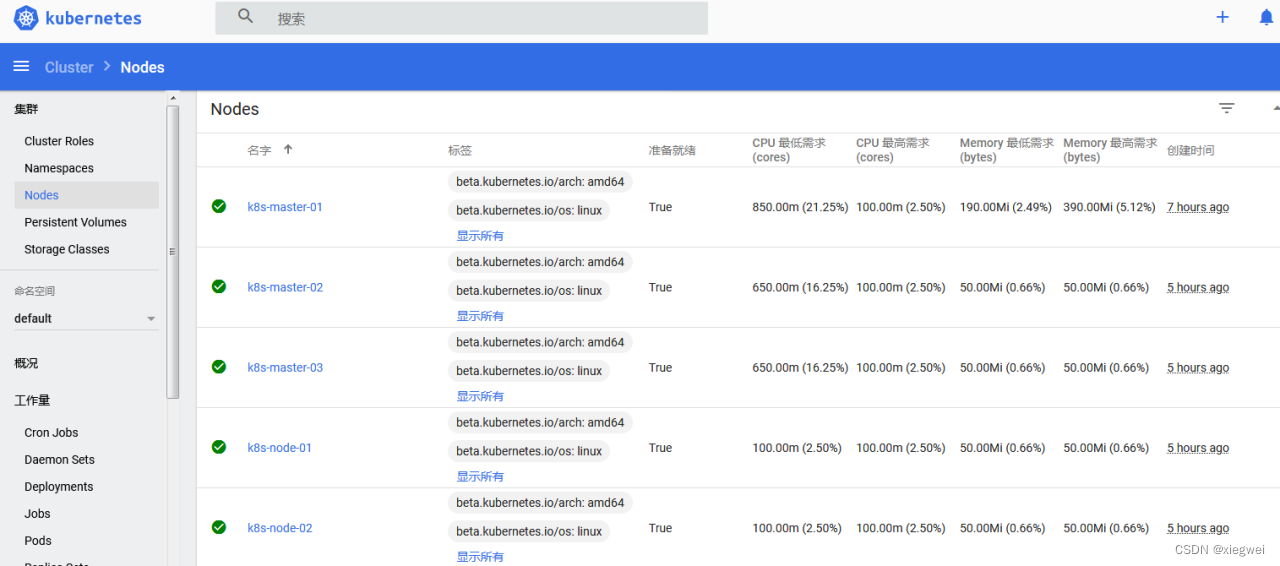 搭建k8s集群实战（三）安装配置containerd、kubelet、kubeadm、kubectl_k8s-CSDN专栏