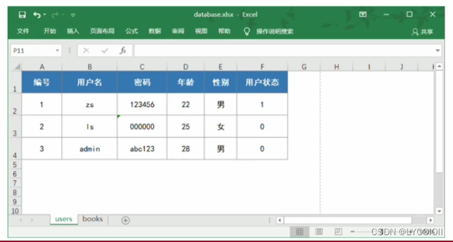 Node.js笔记--Day5_node js sql查询-CSDN博客