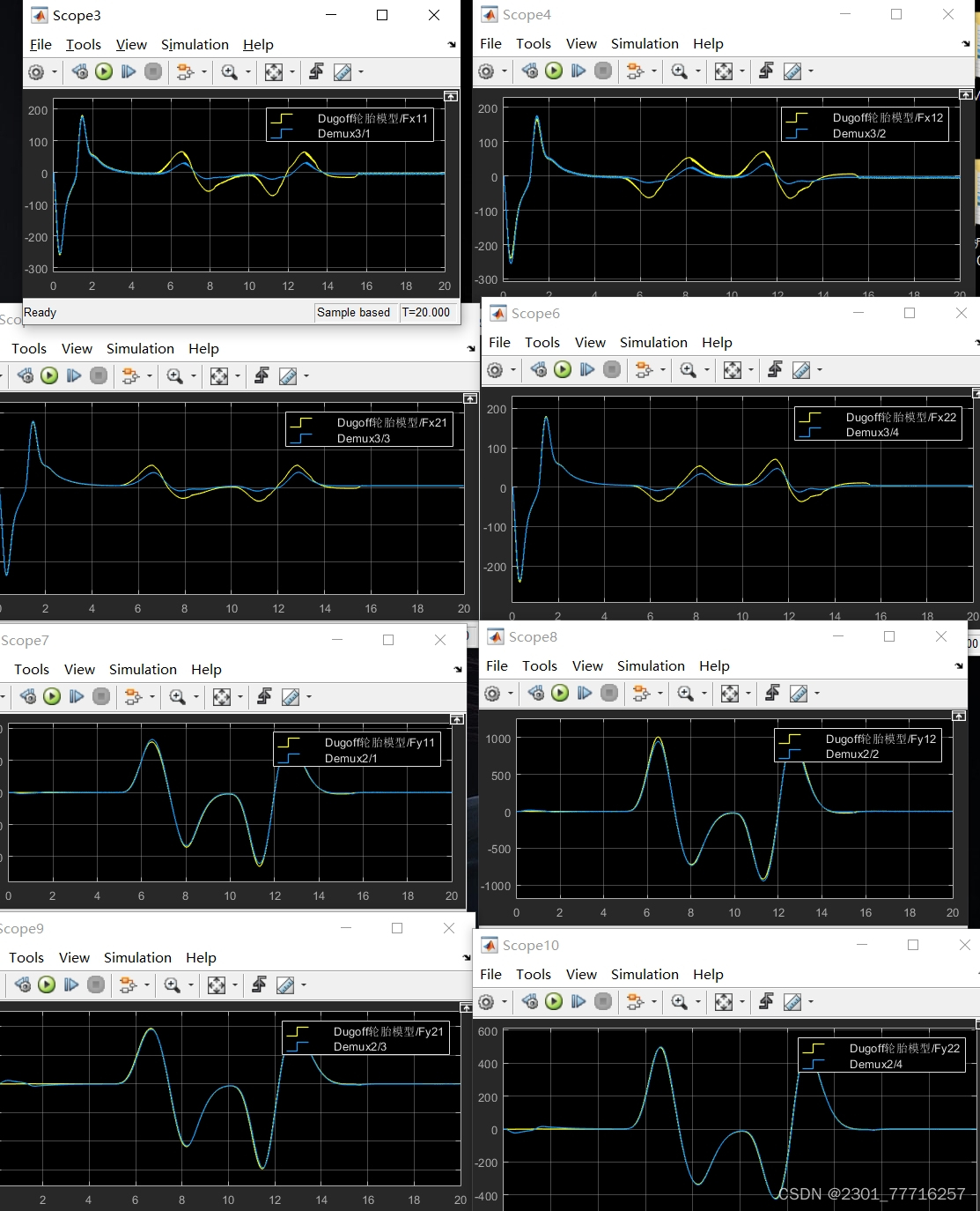 Carsim2019联合simulink的Dugoff轮胎模型，和carsim联合仿真_dugoff模型-CSDN博客