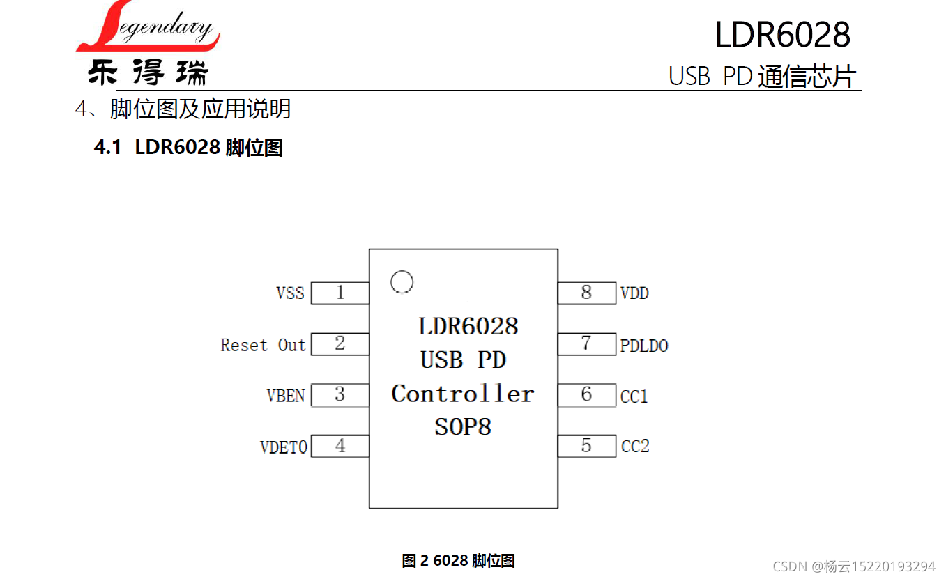 简述LDR6028在Type-C手机配件的PD芯片经历（一颗精心打造在手机无线领夹麦与边充边听的小封装PD协议芯片）_ldr6028s芯片资料 ...