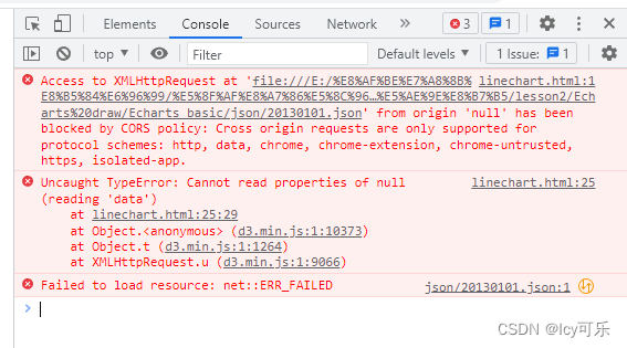 echarts 调用js后无法运行，报Access to XMLHttpRequest at ‘file:///E:/%E8%AF%BE%E7 ...