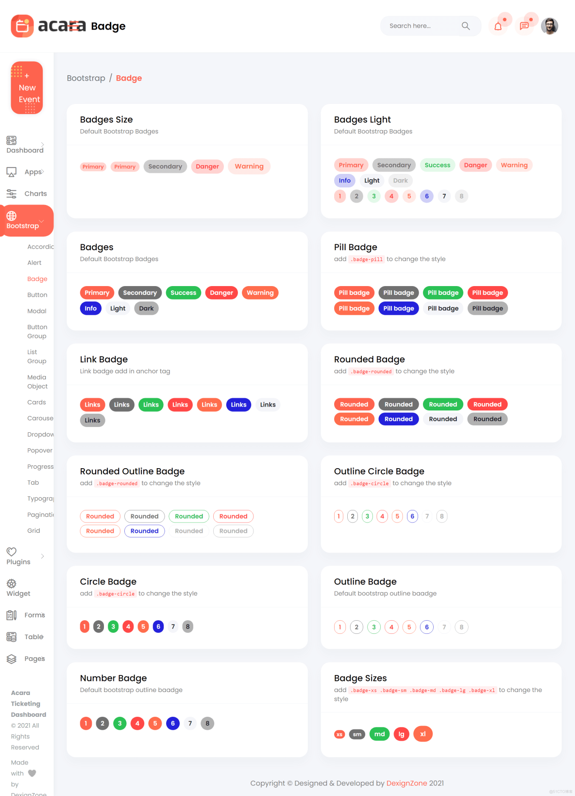 【JavaScript期末大作业】基于html+css+javascript+jquery+bootstrap票务销售系统管理后台模板...-CSDN博客