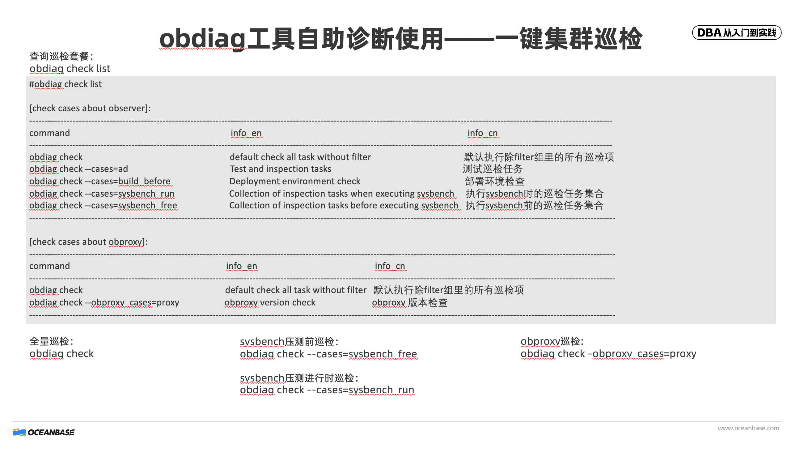 【OceanBase诊断调优】—— obdiag 工具助力OceanBase数据库诊断调优(DBA 从入门到实践第八期)_oceanbase数据库用什么工具最好使-CSDN博客