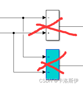 Simulink自动代码生成：如何标准化的建模？以MAB，MISRA C 2012建模规范为例_simulink模型编程规范-CSDN博客