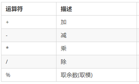 [JS]JavaScript基础学习笔记(黑马pink+尚硅谷李立超)_javascript 基础实战 李立超-CSDN博客