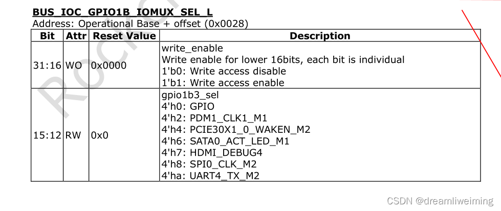 RK3588 在uboot 和kernel下对GPIO的配置_uboot阶段控制gpio-CSDN博客