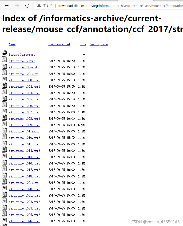 Python之批量下载网页数据python下载网页数据 Csdn博客
