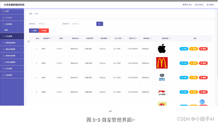 5.大学生兼职跟踪系统|基于SSM 框架+vue+ Mysql+Java+B/S架构技术(可运行源码+数据库+开发文档+lw)商家投诉，兼职应聘，投诉处理，兼职招聘，学生管理，商家管理，个人 ...
