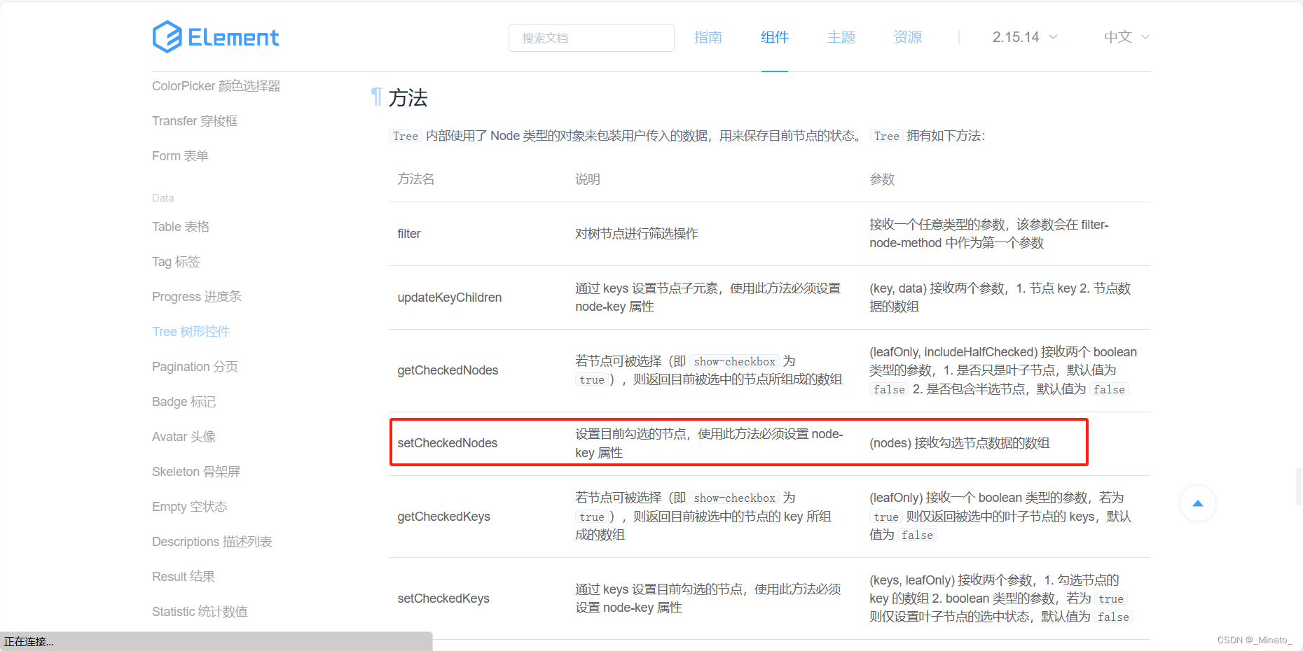 el-tree树形列表实现单选效果_el-tree 单选-CSDN博客