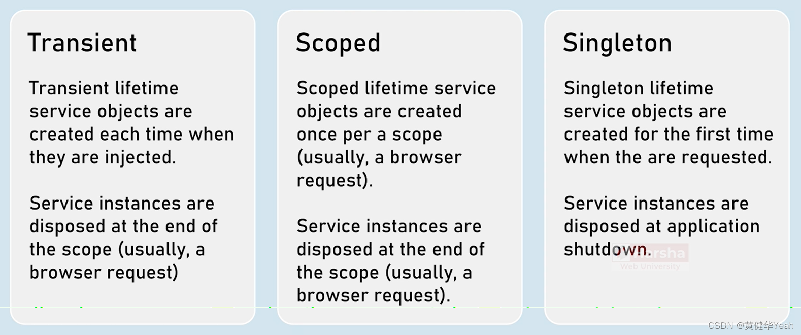 108 Transient, Scoped, Singleton01-CSDN博客