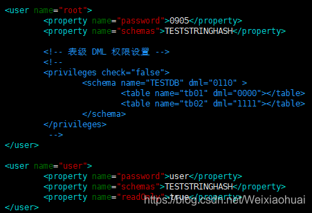 MyCat分片规则之字符串hash解析算法分片_mycat hash分片算法-CSDN博客