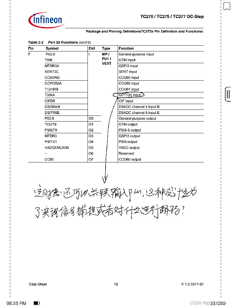 1442_TC275 DataSheet阅读笔记3_qspi tc275-CSDN博客