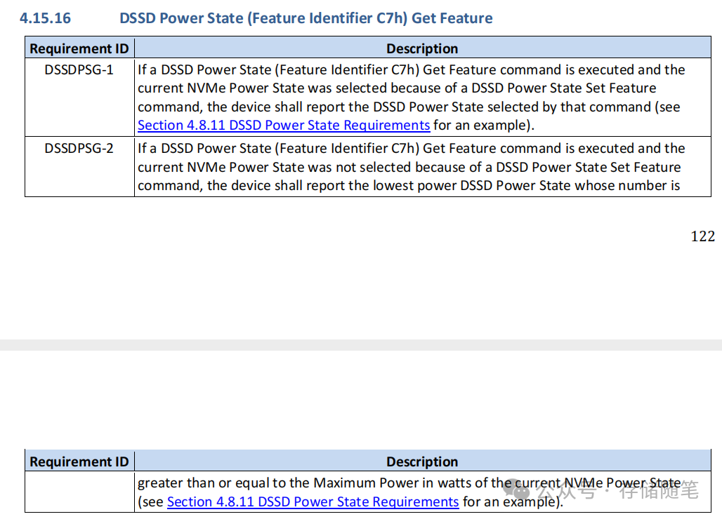 OCP NVME SSD规范解读-11. 电源状态管理要求_ssd power state-CSDN博客