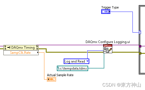 【NI-RIO入门】使用LabVIEW进行数据采集测量_labview数据采集-CSDN博客