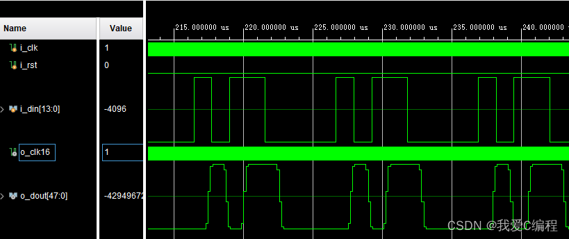 m基于FPGA的积分梳状CIC滤波器verilog设计-CSDN博客