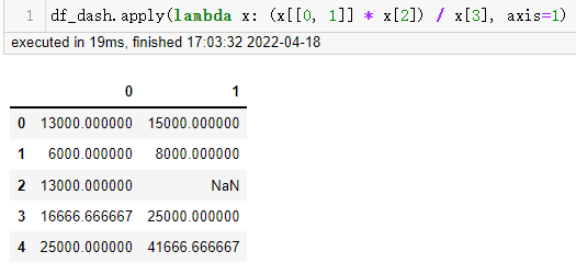 拯救pandas计划（13）——提取series字符串中的数字并计算pandas提取字符串中的数字 Csdn博客 0184
